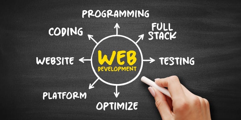 Start Your Full Stack Career Without Tech Knowledge