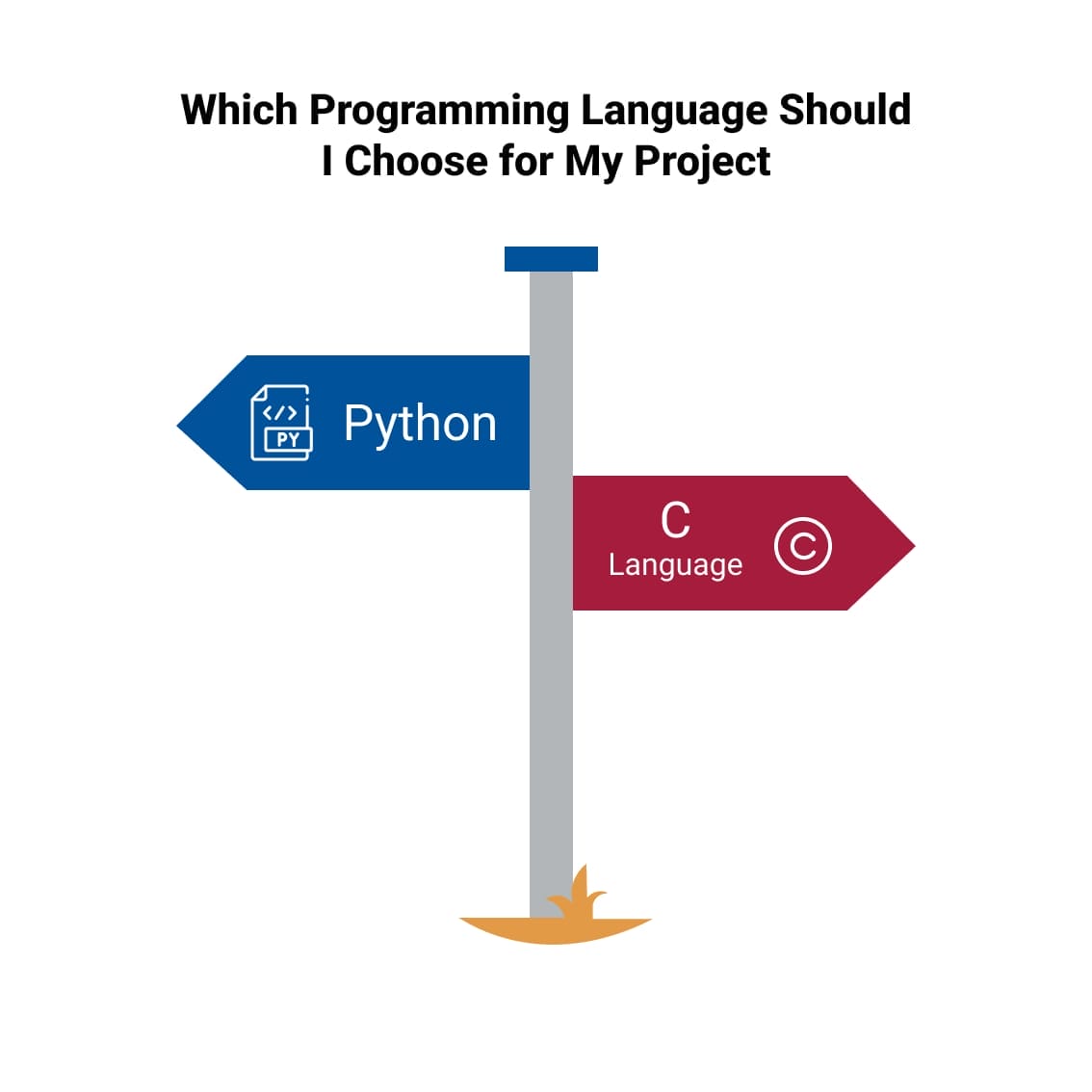 Python Vs C: Differences, Pros And Cons