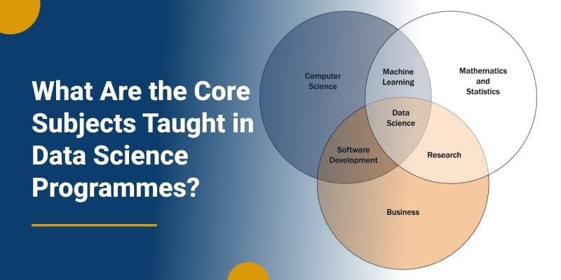 Data Science Core Concepts: What You’ll Learn